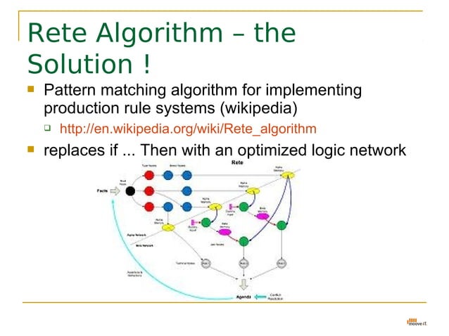 Rules Engine - java(Drools) & ruby(ruleby) | PPT
