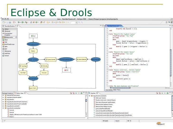 Rules Engine Java Drools And Ruby Ruleby
