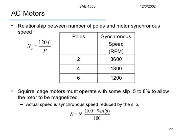 Motors