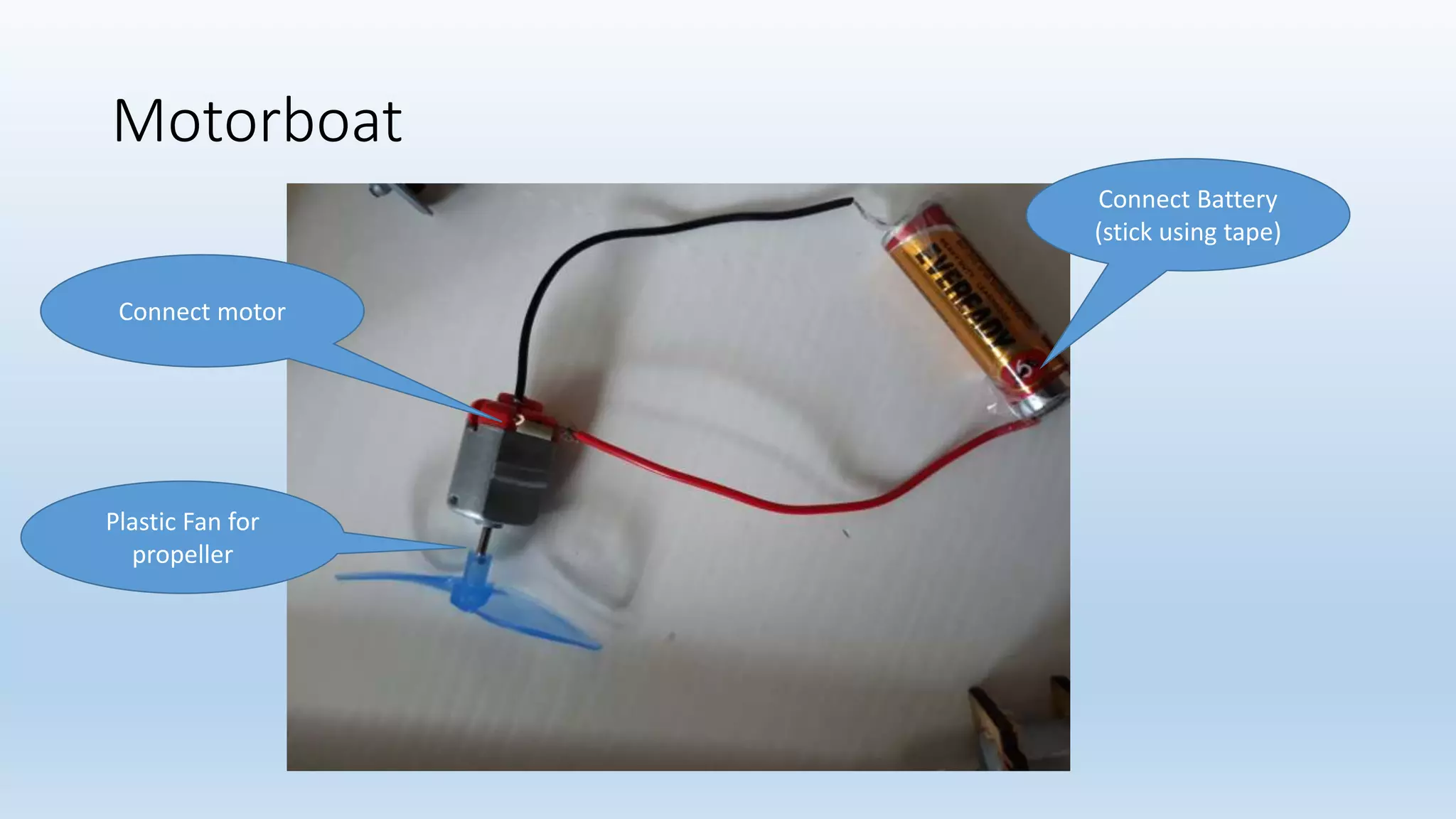 DC Motors & Usage | PPT