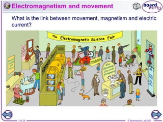 motors-and-generators.ppt