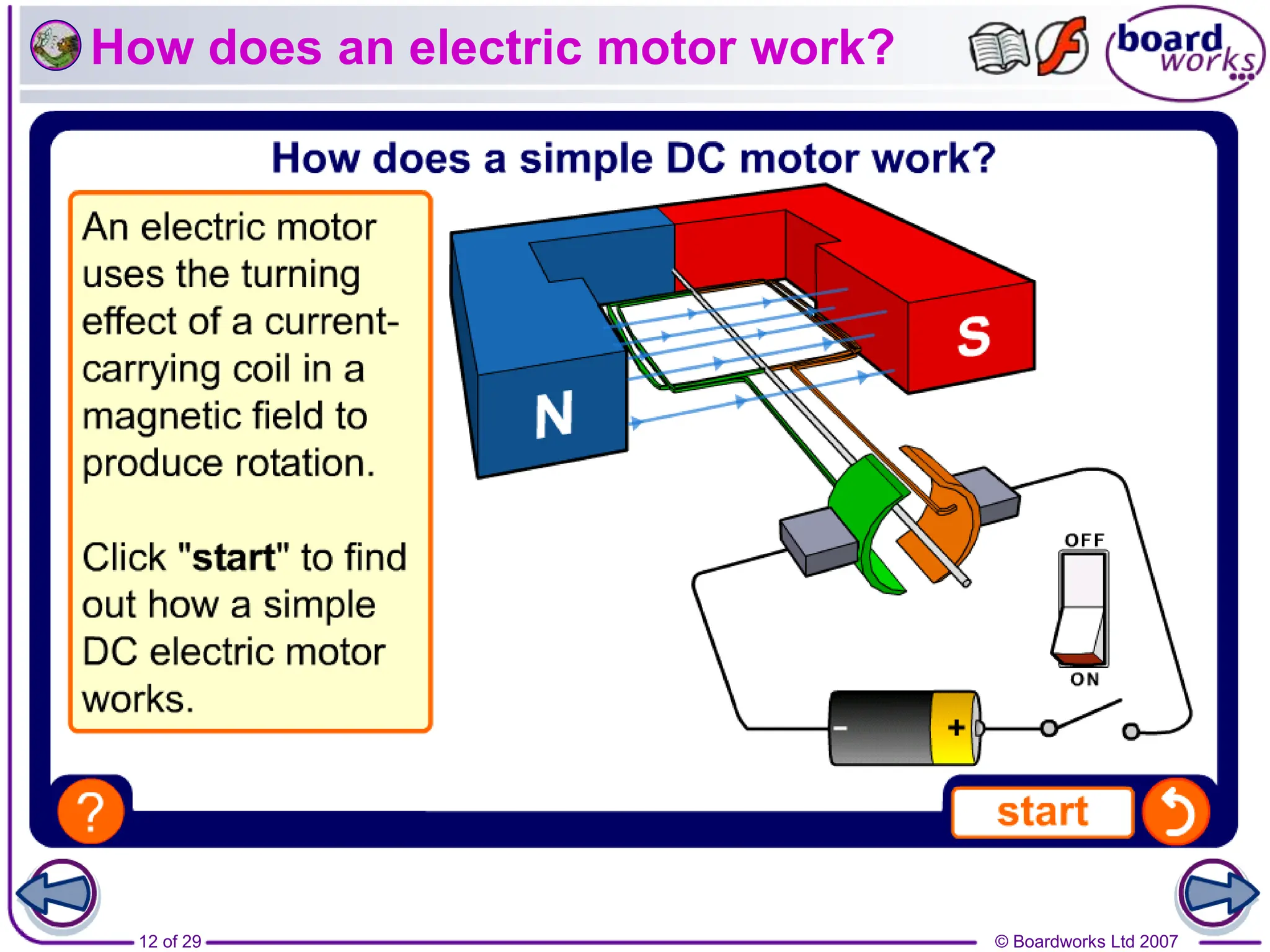 motors and generators in Science 10 Quarter 2 | PPT