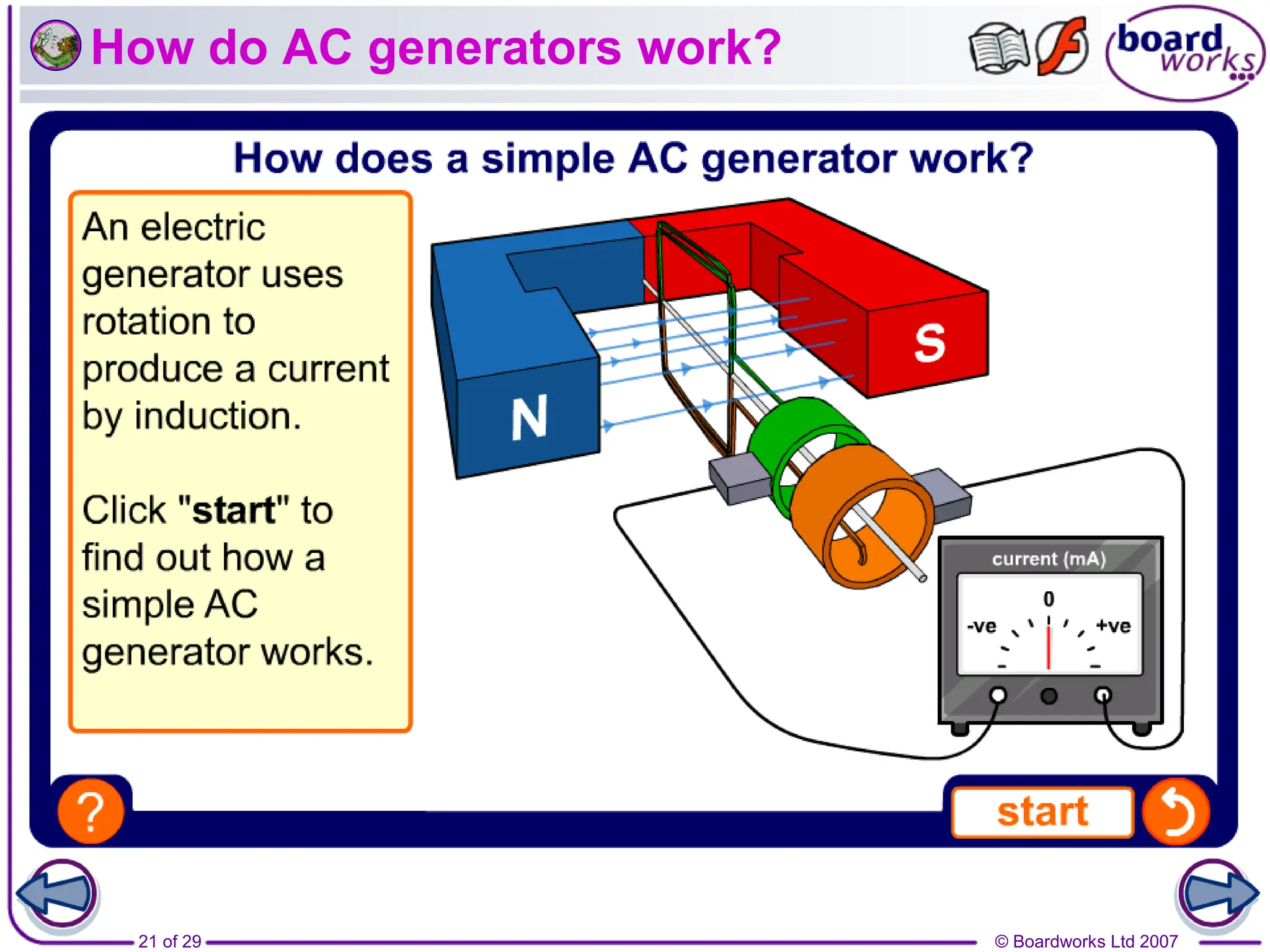 motors and generators in Science 10 Quarter 2 | PPT