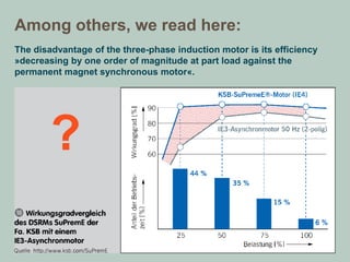 Electric Motors Efficiency Comparison | PPTX