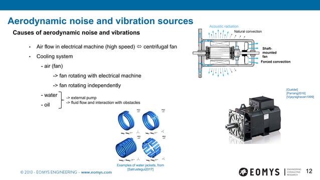 Noise and vibration of electric motors | PDF