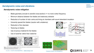 Noise and vibration of electric motors | PDF