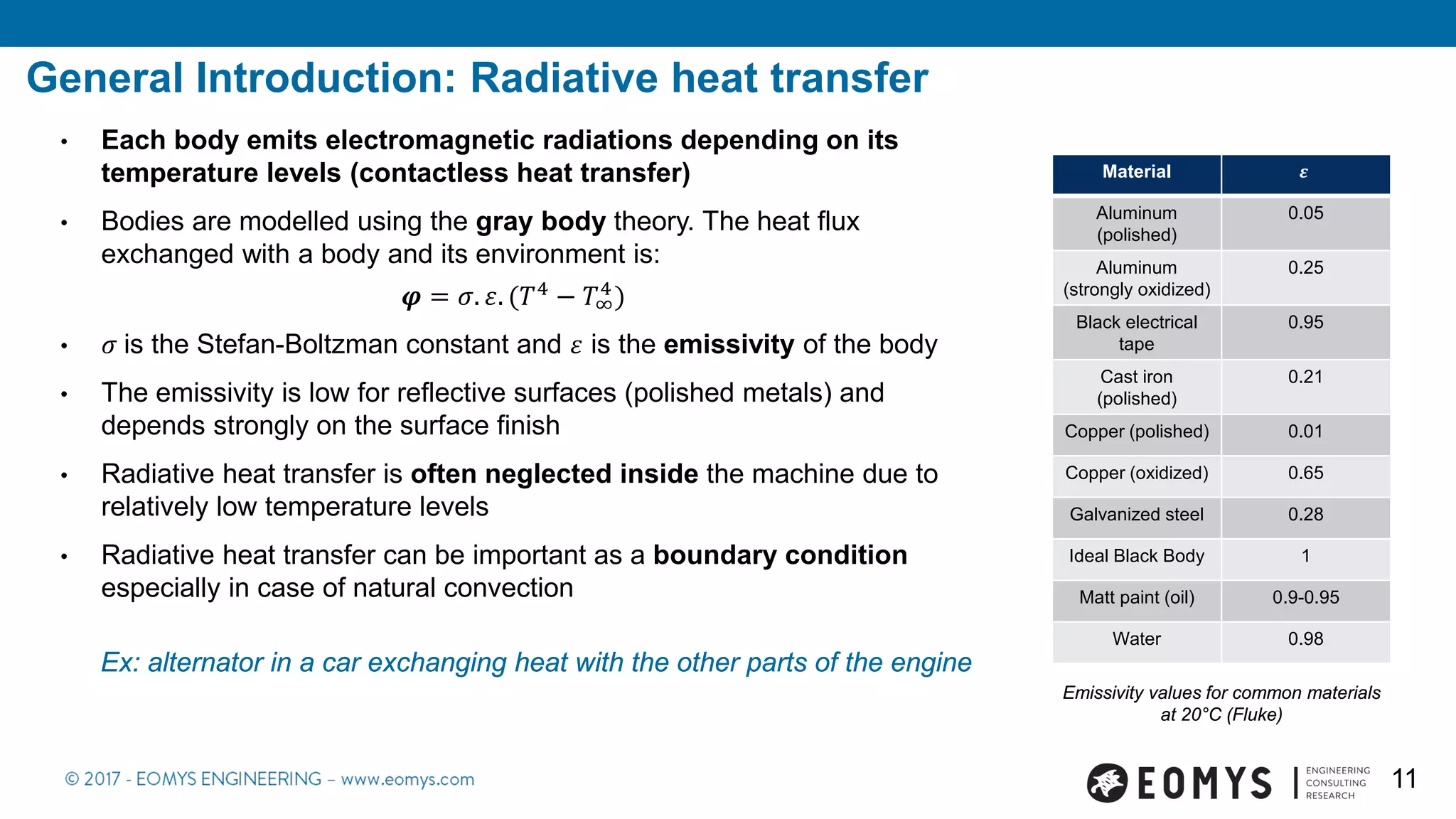 Cooling of electric motors | PDF
