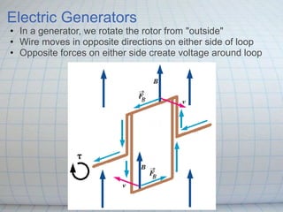 motors_and_generators (2).ppt