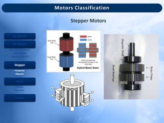 Motors & Control For Robots v2 | PPSX