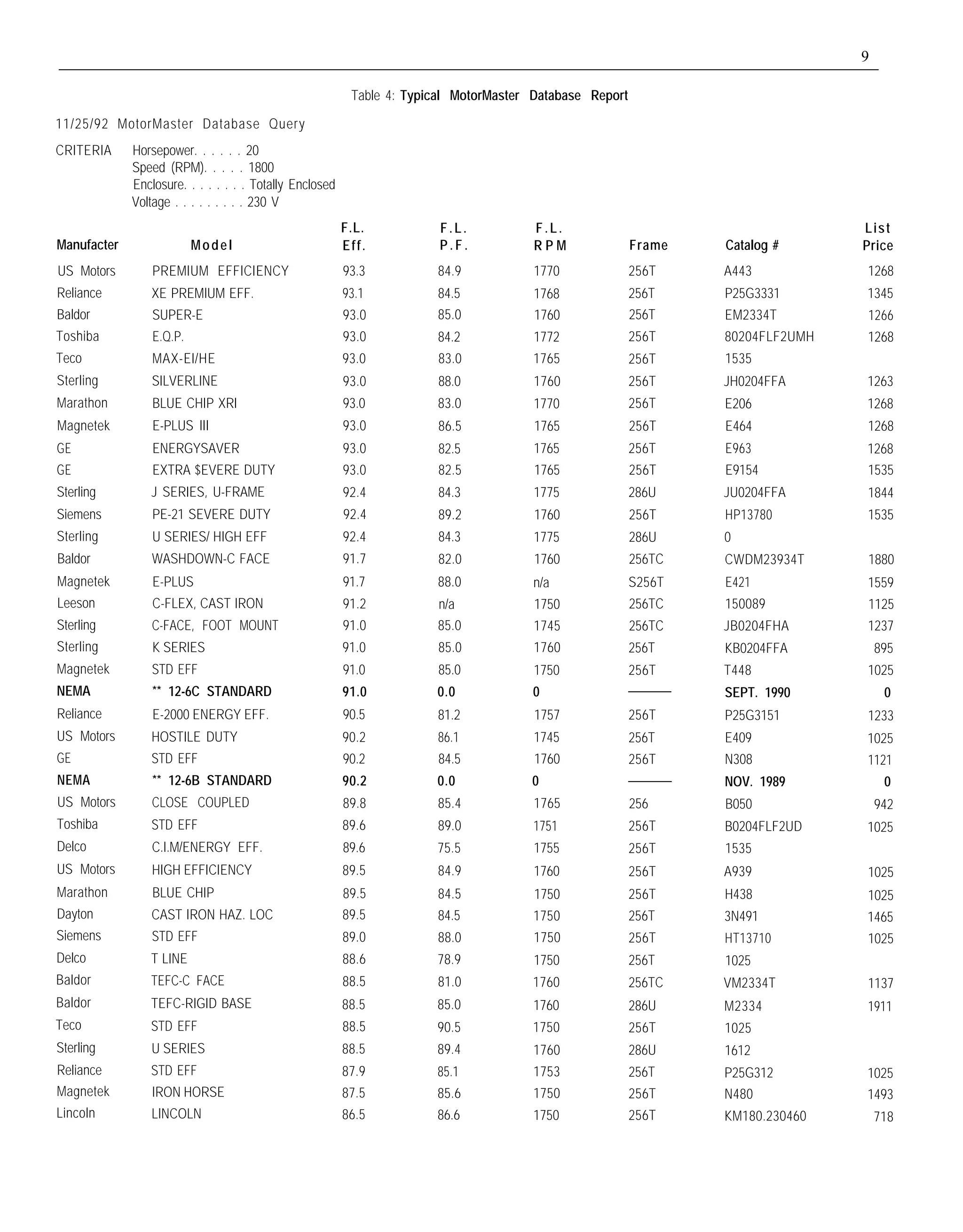 Motor selection | PDF