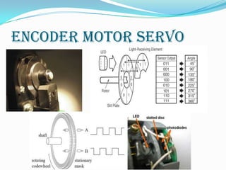 Motor servo | PPTX