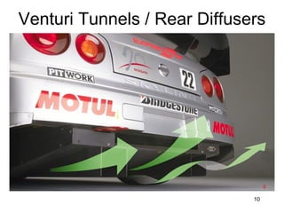 Motorsport Aerodynamics | PPT
