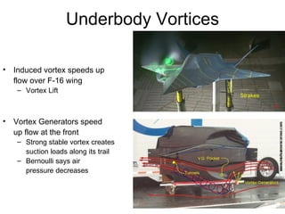Motorsport Aerodynamics | PPT