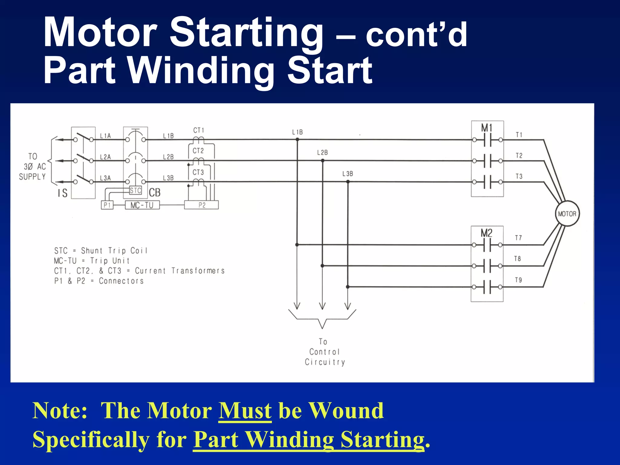 Motors & starting | PDF