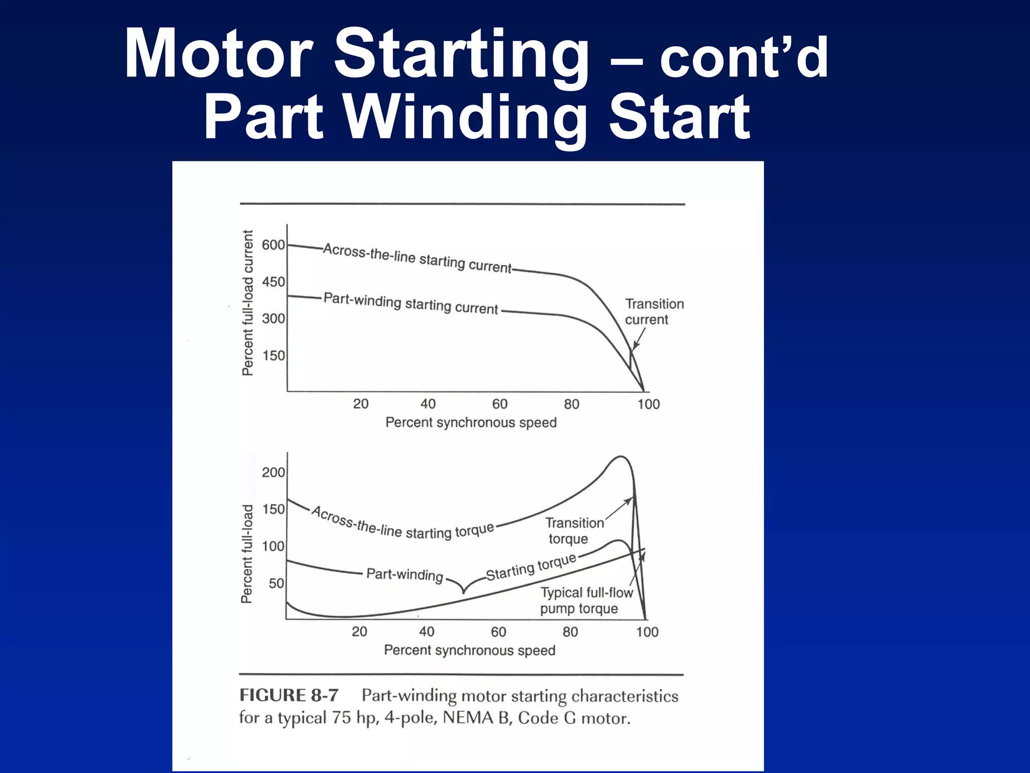 Motors & starting | PDF