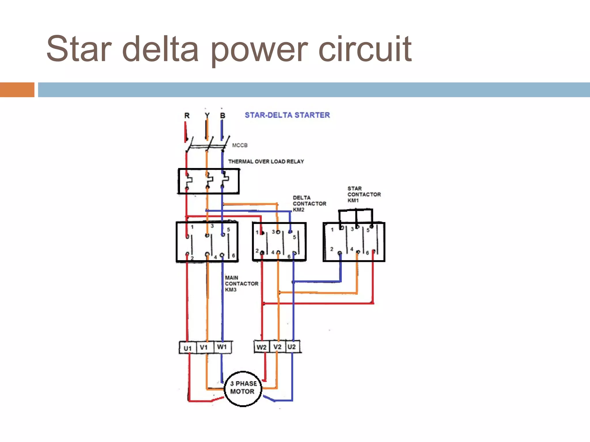 Motor starter | PPT