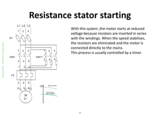 Motor starter Design | PDF