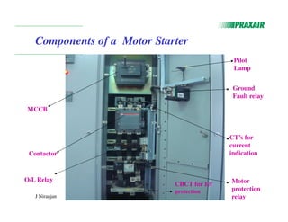 MV Motor Starter With Vacuum Contactor Up To KV, 47% OFF