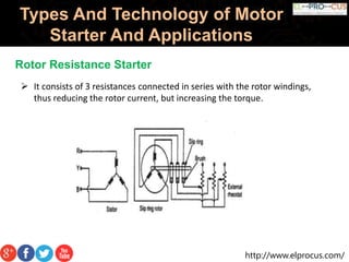 Motor StarterTypes and Technology of Motor Starter And Its Applications ...