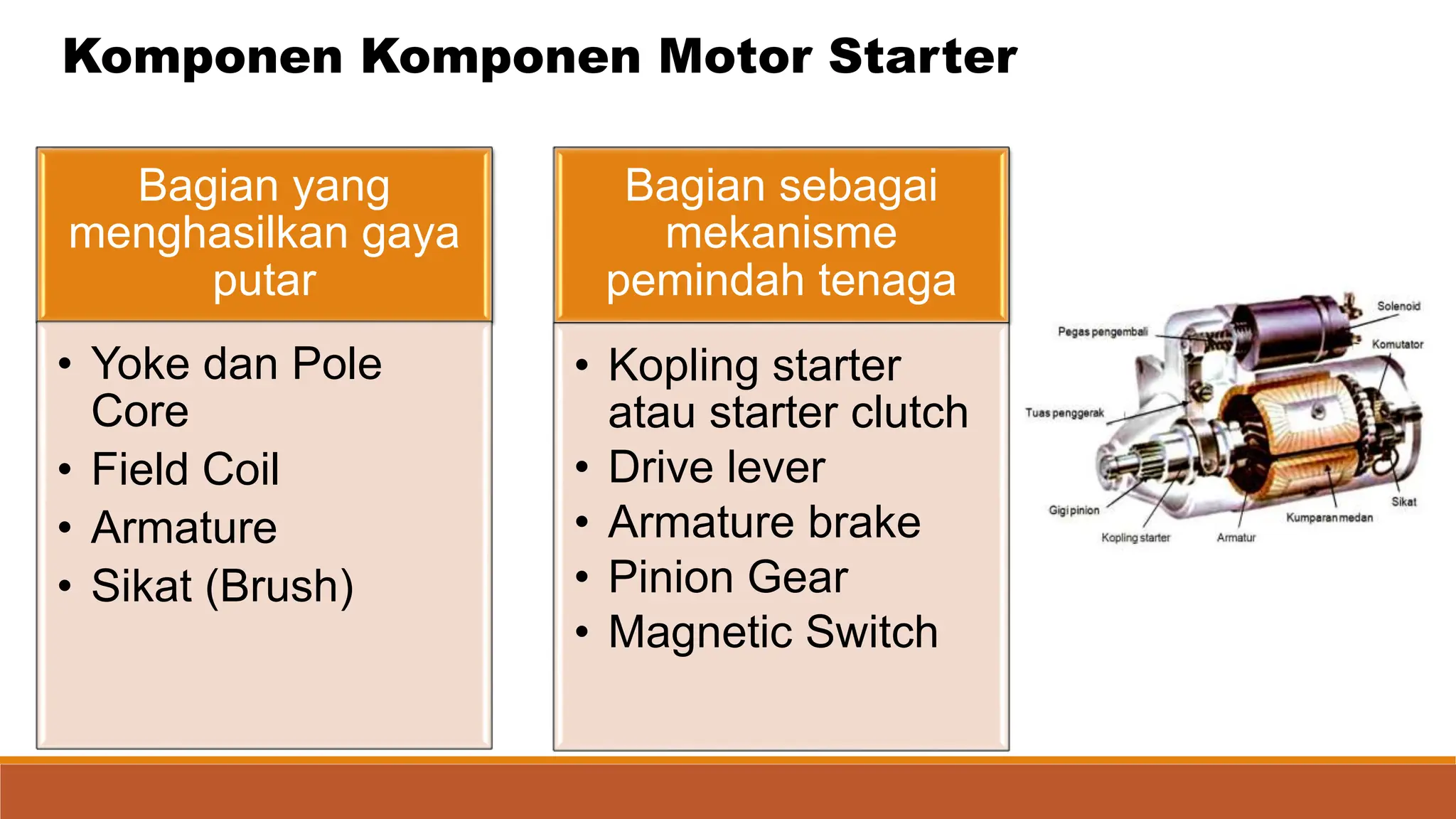 presentasi ateri sistem starter kendaraan ringan | PPTX