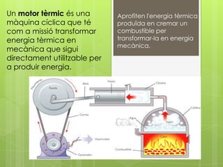 Motors tèrmics | PPT