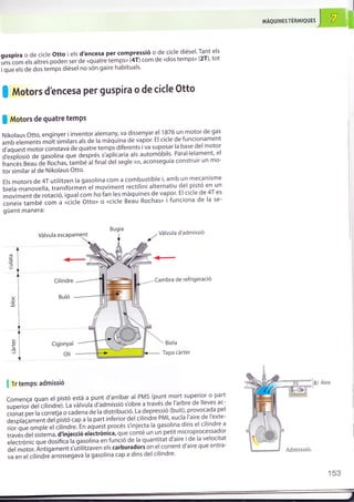 Motors tèrmics | PDF