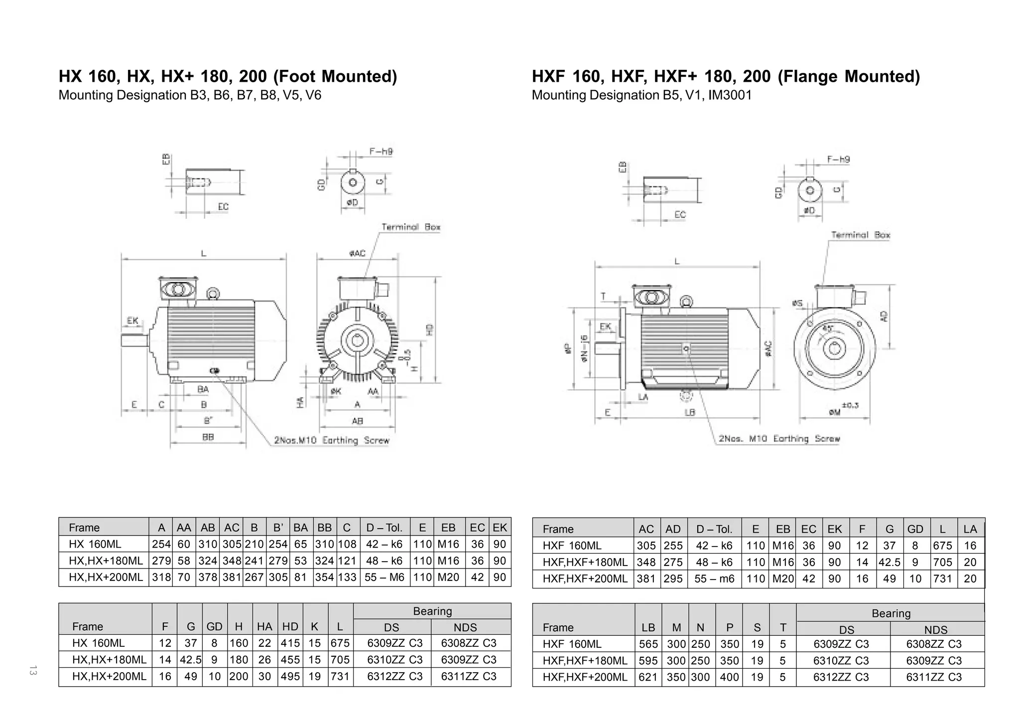 Motor Technical Brochure for ABB LT Motors LT | PDF