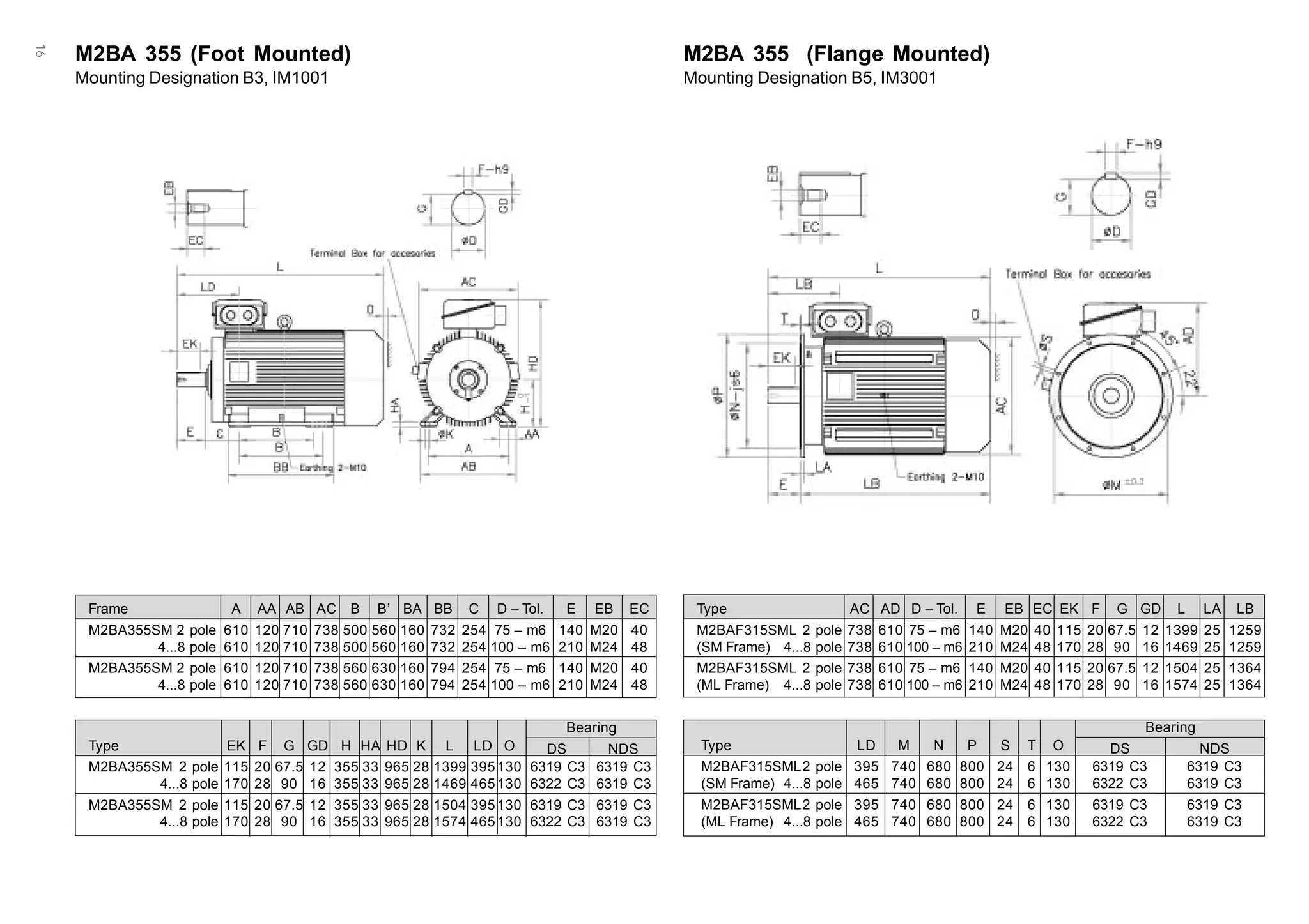 Motor Technical Brochure for ABB LT Motors LT | PDF