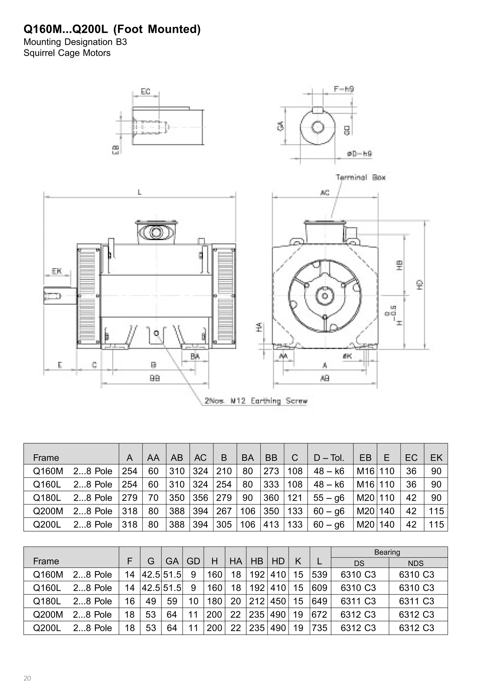 Motor Technical Brochure for ABB LT Motors LT | PDF