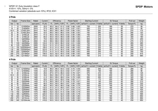 Motor Technical Brochure for ABB LT Motors LT | PDF