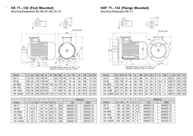 Motor Technical Brochure for ABB LT Motors LT | PDF | Manufacturing ...