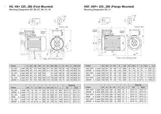 Motor Technical Brochure for ABB LT Motors LT | PDF