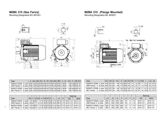Motor Technical Brochure for ABB LT Motors LT | PDF