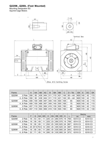 Motor Technical Brochure for ABB LT Motors LT | PDF