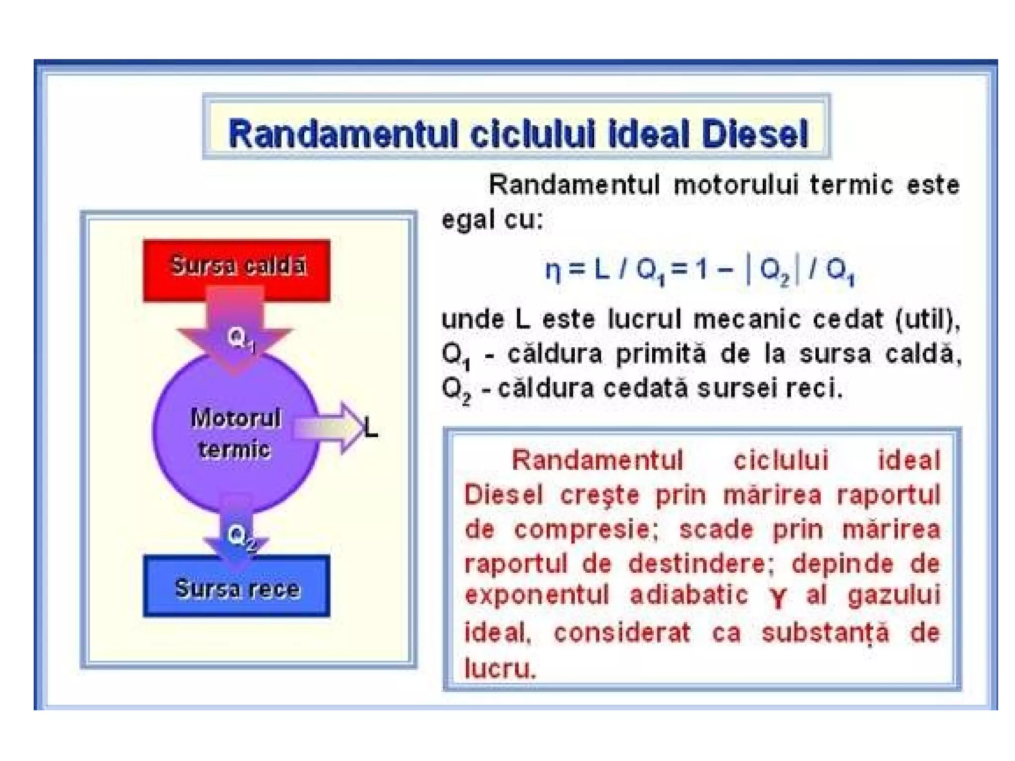 Motorul diesel b | PPT
