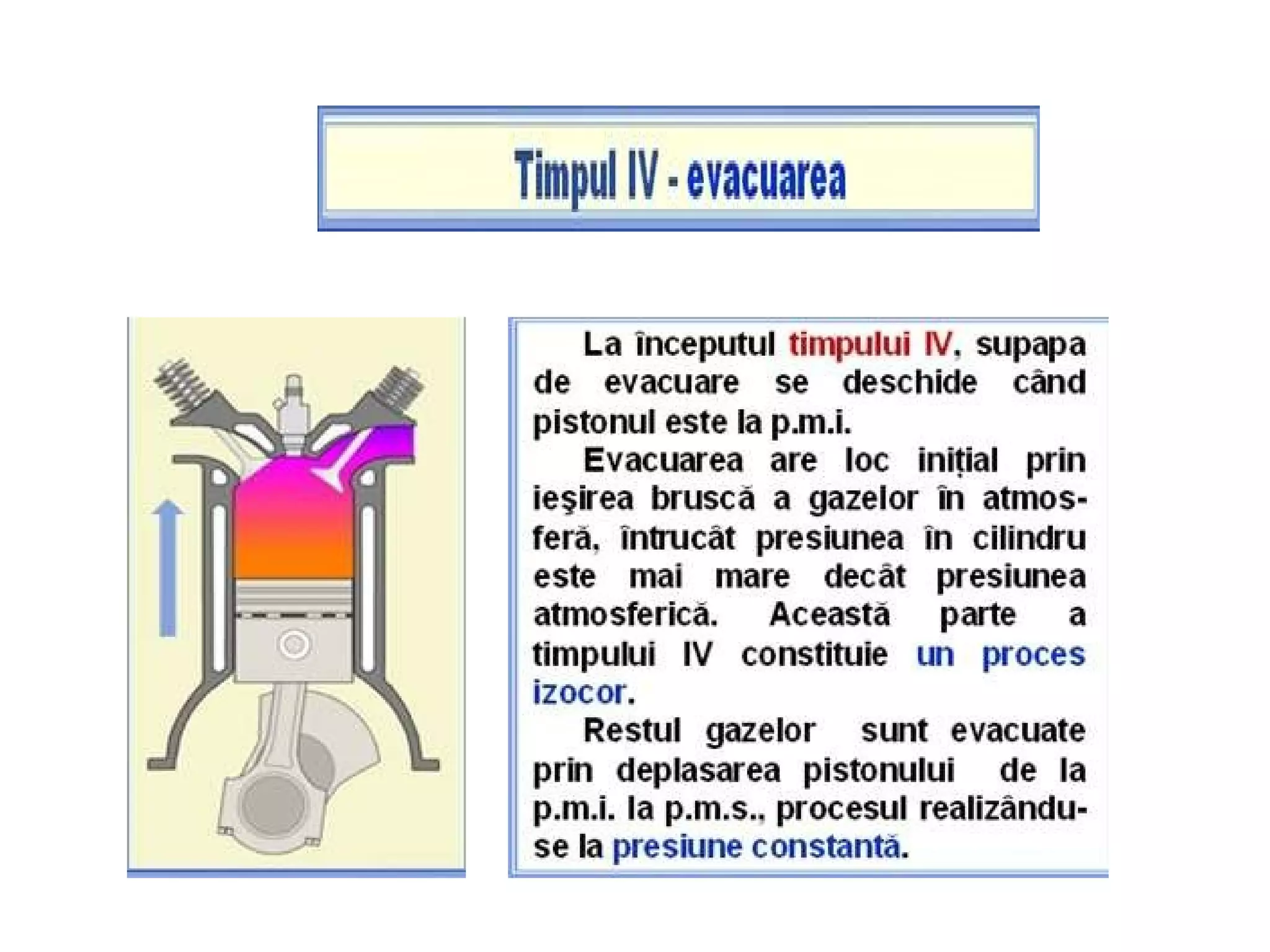 Motorul diesel b | PPT