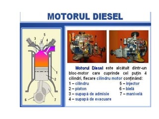Motorul diesel b | PPT