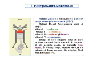 Motorul diesel b | PPT