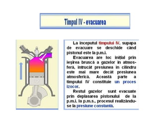 Motorul diesel b | PPT