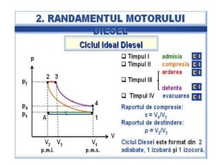 Motorul diesel b | PPT