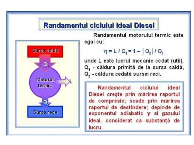 Motorul diesel b | PPT