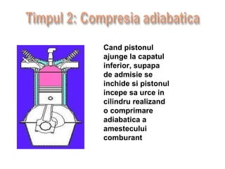 Motorul otto b | PPT