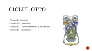Motorul termic | PPT