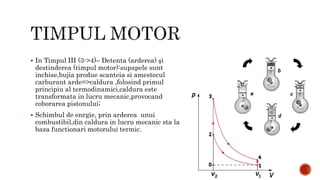 Motorul termic | PPT