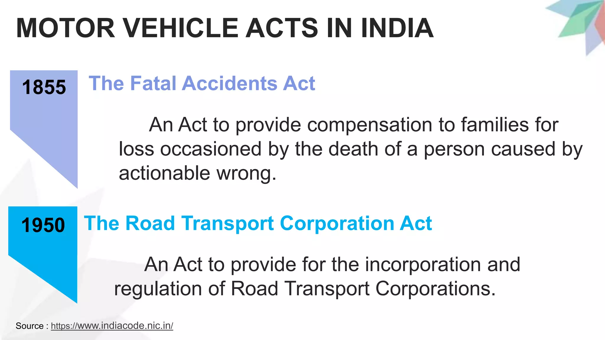 MOTOR VEHICLE ACT 1988.pptx