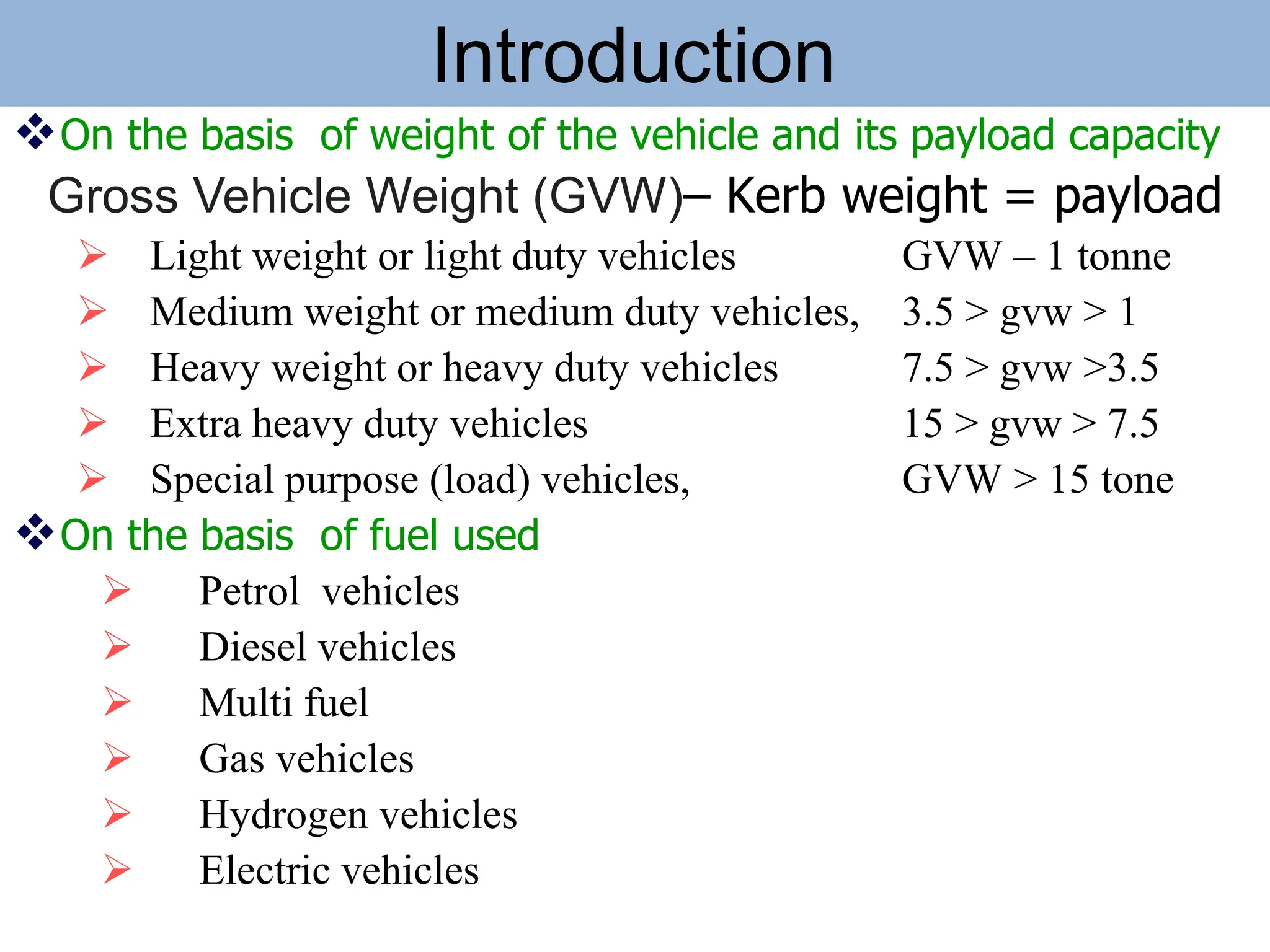 Motor Vehicle Chap-1 Introduction.pptx