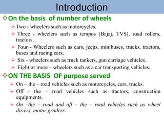 Motor Vehicle Chap-1 Introduction.pptx