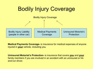 Auto, Home, Health, Life Insurance | PPT