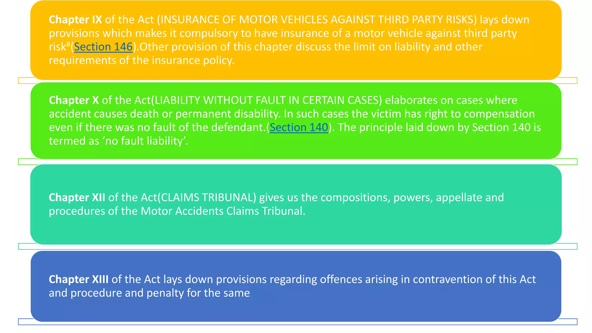 Motor vehicles act,1988 | PPTX