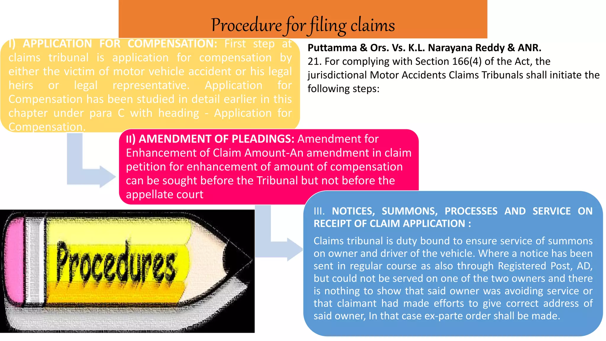 Motor vehicles act,1988 | PPTX